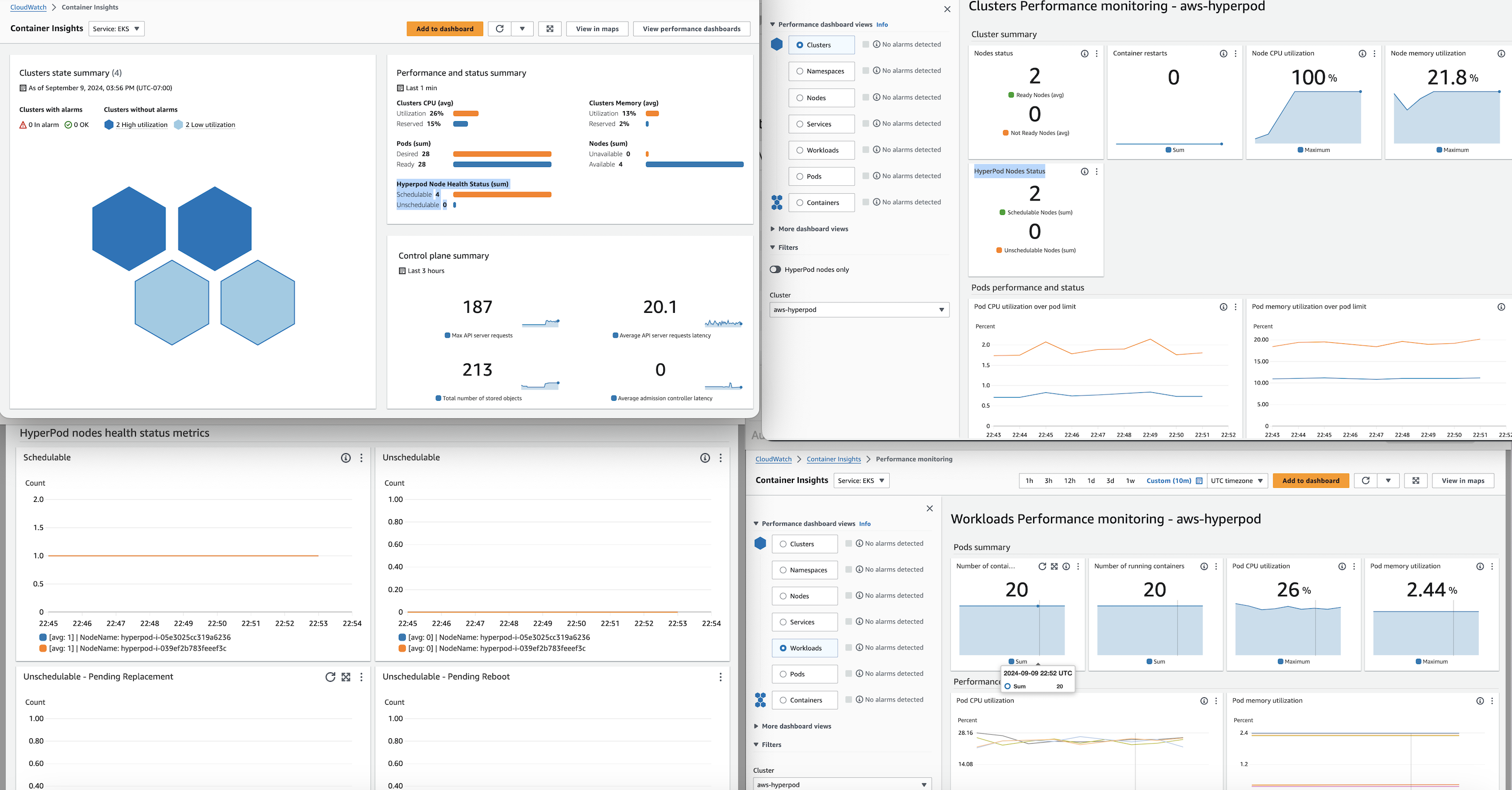 Amazon SageMaker HyperPod introduces Amazon EKS support | AWS News Blog